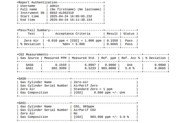 Empowering Air Quality Monitoring: Picarro’s Ammonia Analyzer Training with the French Air ...